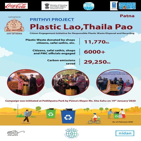 Plasti lao, Thail Pao in Patna, Bihar | PDF