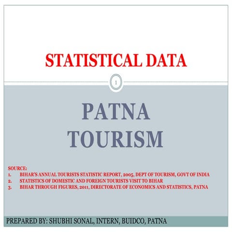 Patna tourism data | PPTX