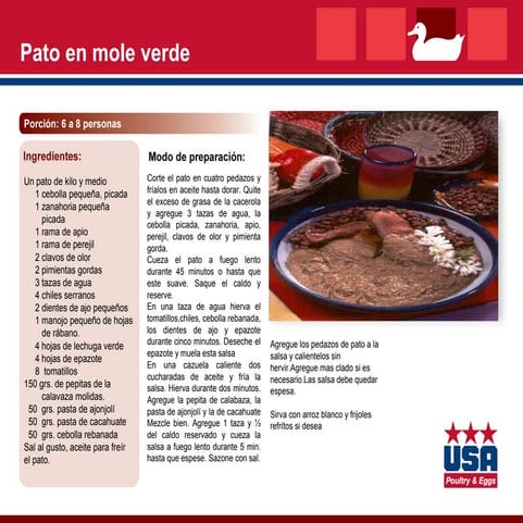 Pato en mole verde | PDF