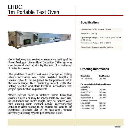 Patol Industrial Fire Detection LHDC Digital - Linear Heat Detecting ...
