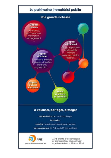 The national geography standards | DOC | Geography | Science