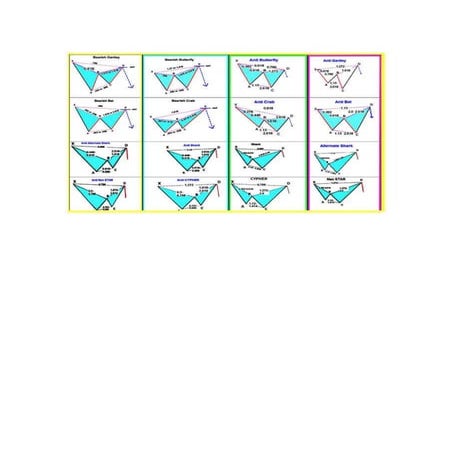 patron armicos basicos WM.docx