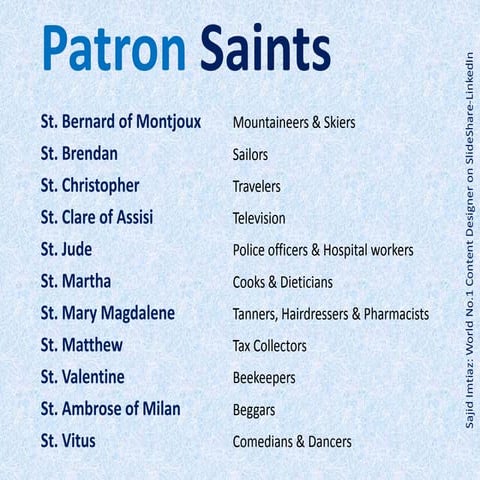Patron Saints | PPTX