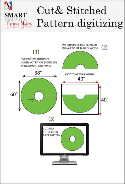 Pattern grading services los angeles ca usa | PDF