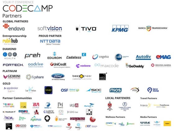 Organizational Culture Change Manifesto | PPT