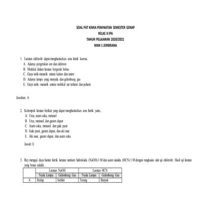 Pat x semester genap 2020 2021 | PPT