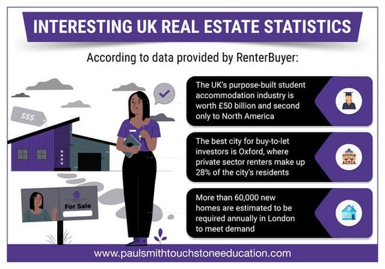 UK Tax Statistics | PDF