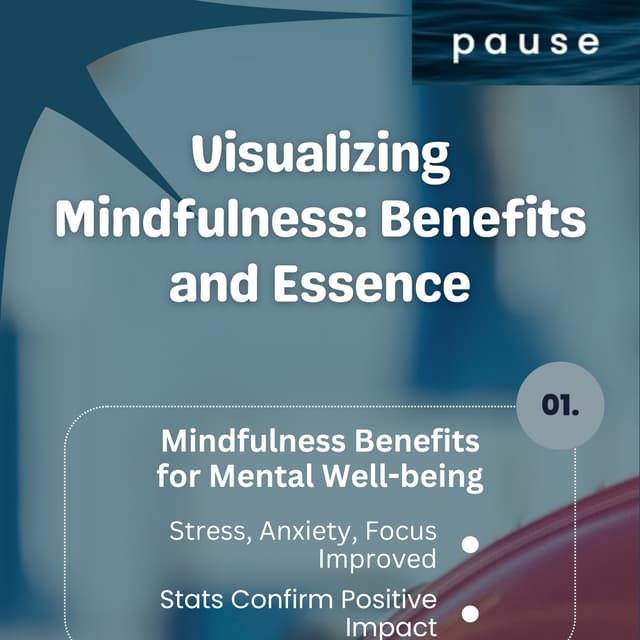 Visualizing Mindfulness: Benefits and Essence Visualizing Mindfulness: Benefits and Essence