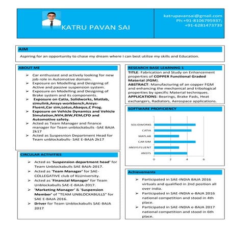 Pavans updated resume | PDF | Automotive Industry | Industries
