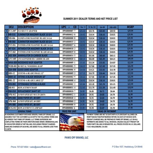 Pawsoff Price Sheet | PDF