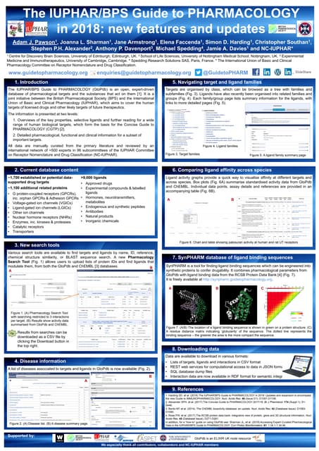 IUPHAR/BPS Guide to Pharmacology in 2018 | PDF