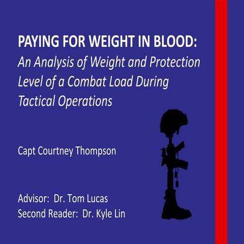 Usmc combat load report 2003 | DOC