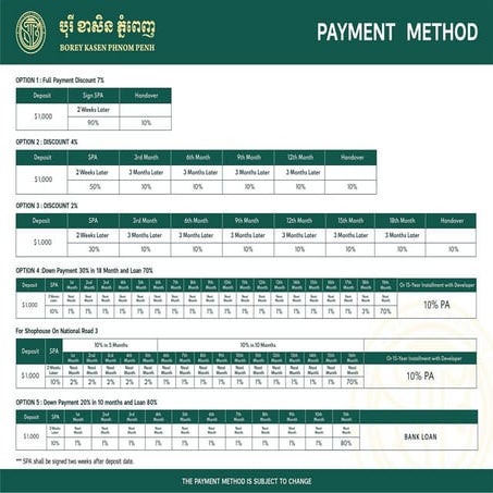 PAYMENT METHOD.pdf
