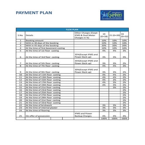 Payment plan | PDF | Credit Cards | Personal Debt
