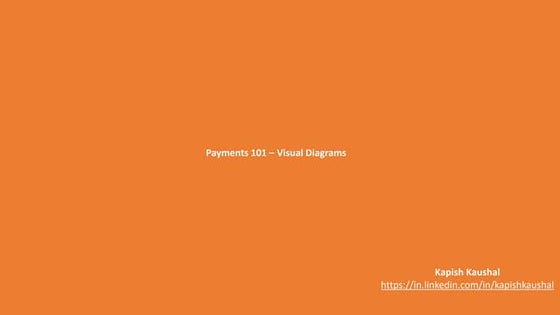 FircoSoft Company Overview | PDF | Business Banking & Finance | Business