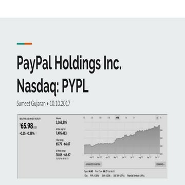 Paypal - FIN 661 - mini project | PPTX | Business | Business and Finance