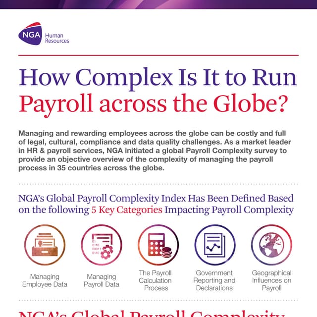 INFOGRAPHIC: Payroll Complexity Index 2014 | PDF