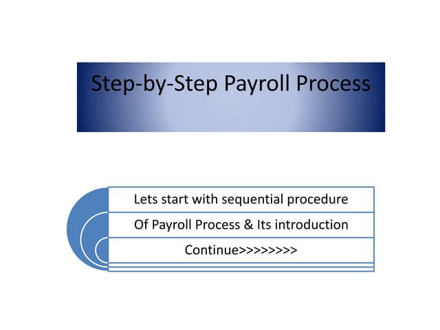 Payroll process flowchart | PPTX