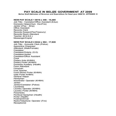 Pay Scale In Belize Government at 2009 | DOCX