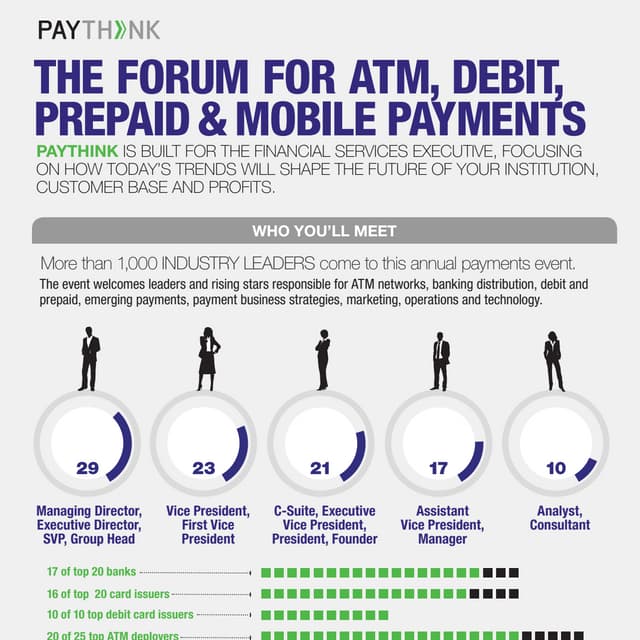 Present betsy | PPTX