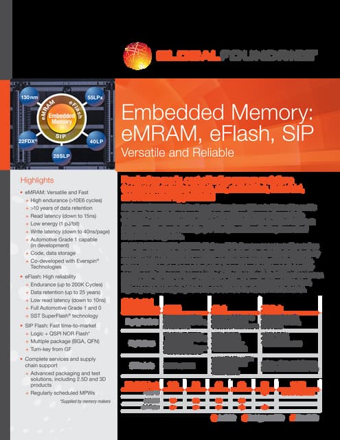 Kalray TURBOCARD2 @ ISC'14 | PPT