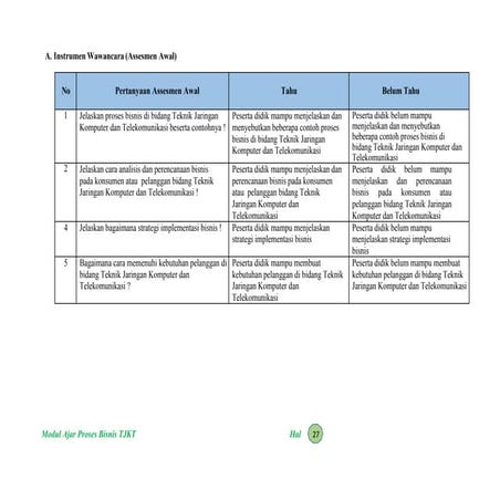 pb CEKLIS ASESMEN untuk pembelajaran.pdf