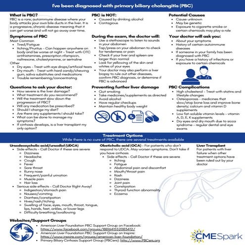 PBC Patient Resource.pdf