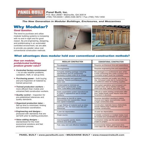 Panel Built Information Packet | PDF