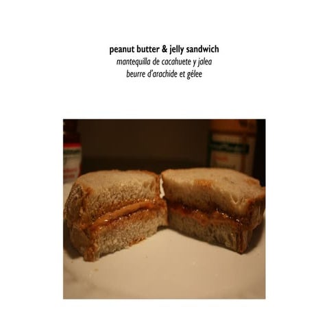 How to Make a Peanut Butter & Jelly Sandwich | PPT
