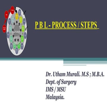 PBLl - Process / Steps | PPT