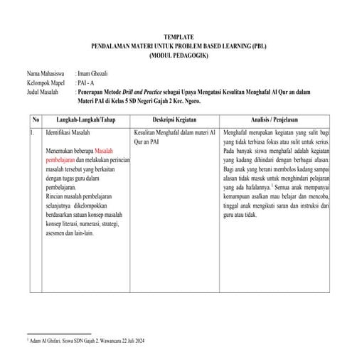 Langkah Pbl PROBLEM BASED LEARNING DAN LANGKAH LANGKAH PEMUDAHCARAAN