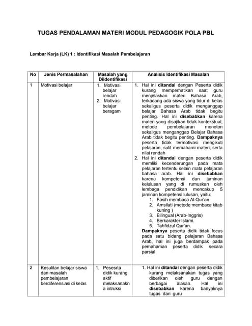 Lkpd pai kelas 7 pertemuan 1 | PDF