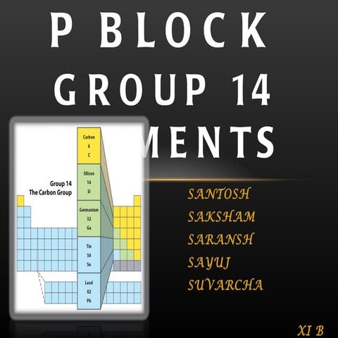 12th Chemistry P-block elements Notes for JEE Main 2015