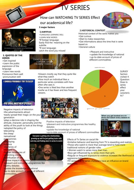 Benificial & harmful in Watching tv (must see this) | PPT