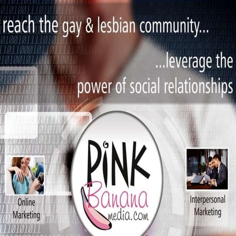 LGBT Social Media Presentation - Photos and Video | PPT