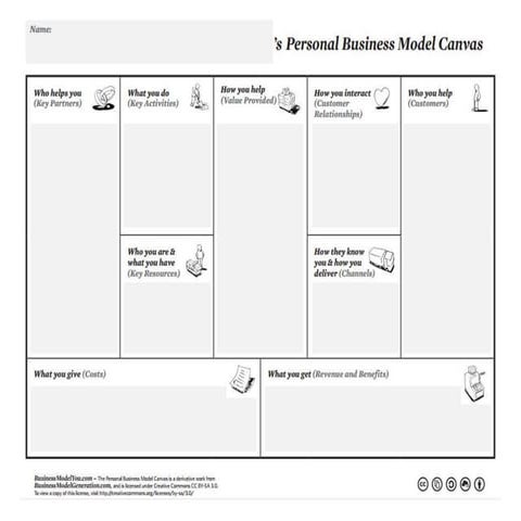 PBM_Canvas_writable_v1.2.1_PBM_Canvas_writable_v1.2.1 | PPTX