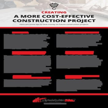 Creating a Cost-Effective Construction Project | PDF | Construction ...