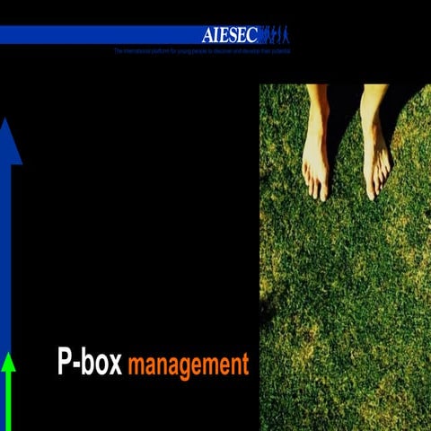 Pbox Management | PPT