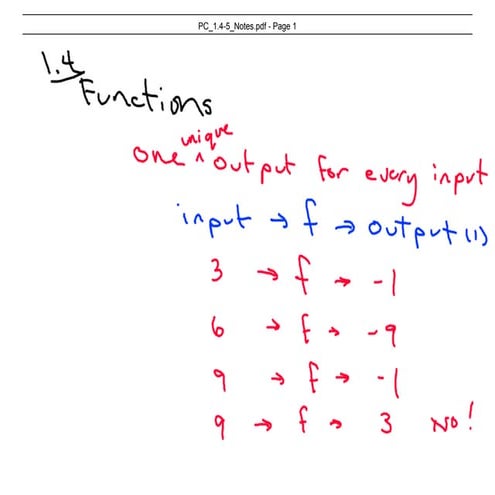 Pc 1.4-5 Notes Functions | PPT