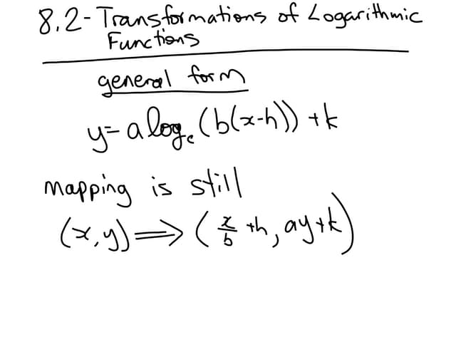 Pc 30 8.2 - transformations of logarithmic functions | PPT Pc 30 8.2 - transformations of logarithmic functions | PPT