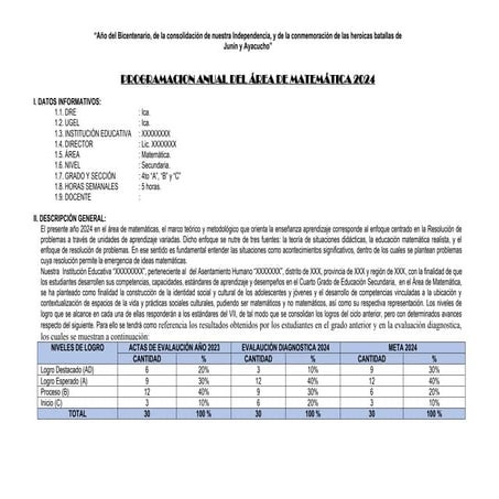 Programacion Anual 4 GRADO 2024 - MATEMATICA-2.doc