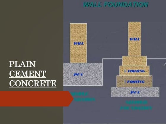DPC, Back Filling and Plinth Protection.pptx