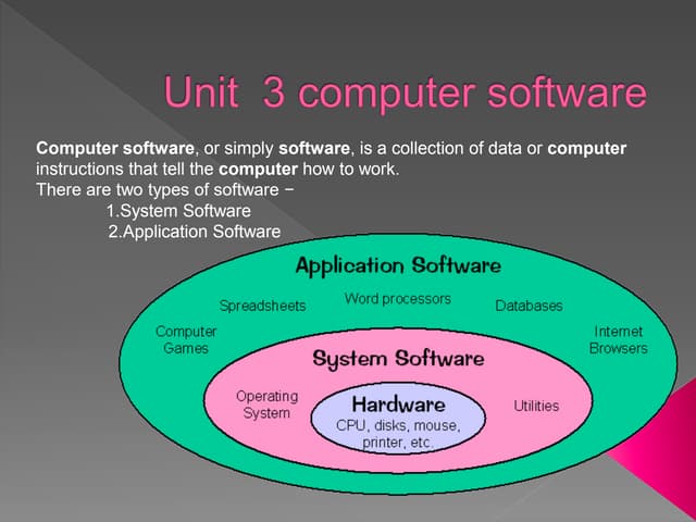 c and data structures first unit notes (jntuh syllabus) | DOC