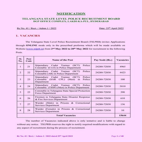 PC(Civil) 2022 Notification dt 25-4-2022.pdf