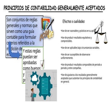 Principios de contabilidad generalmente aceptados.pptx