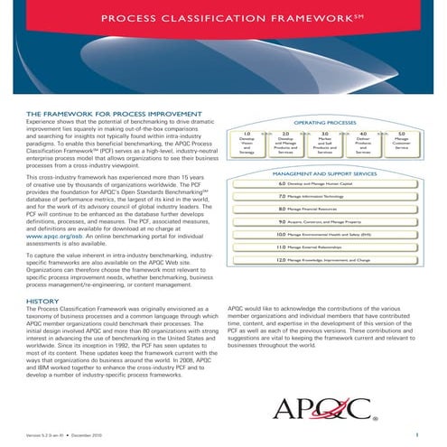 Pcf cross industry V5.2.0 | PDF