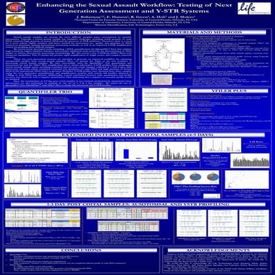 Enhancing The Sexual Assault Workflow Testing Of Next Generation Assessment And Y Str Systems Pdf
