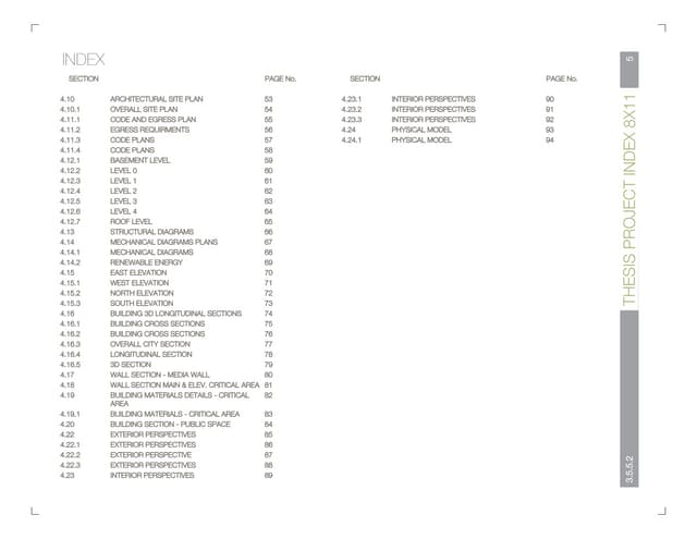 Undergrad Architecture portfolio, Selected works | PDF