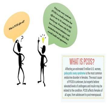 A brief overview of PCOS (Polycystic ovary syndrome) | PPT