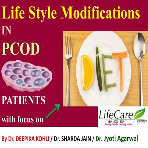 Life Style Modifications IN PCOD Dr. DEEPIKA KOHLI / Dr. SHARDA JAIN ...